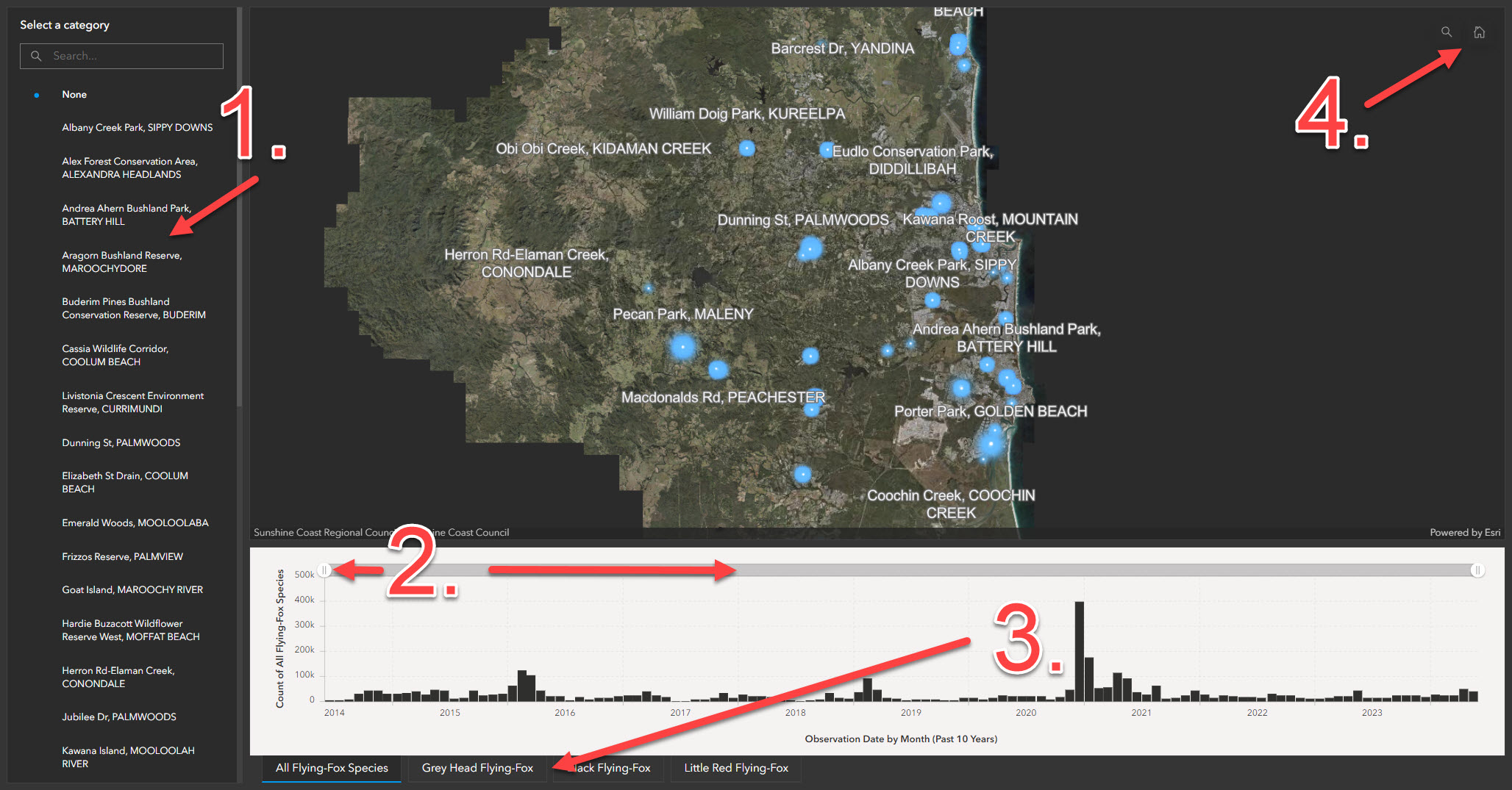 ArcGIS Dashboards
